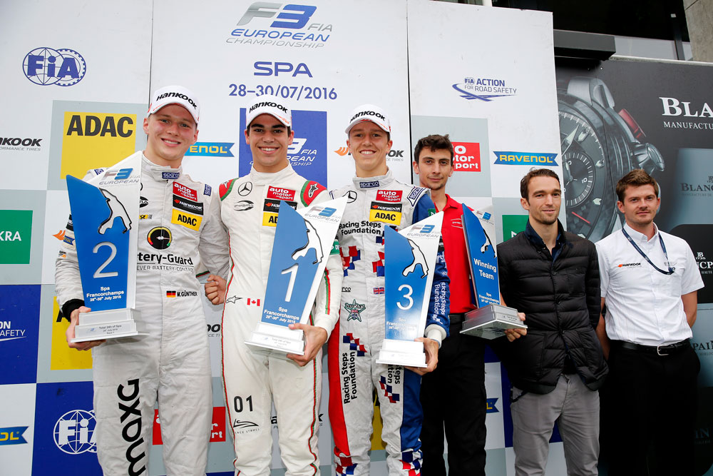F3 - 2016 Race of Spa-Francorchamps - Gallery | Federation ...