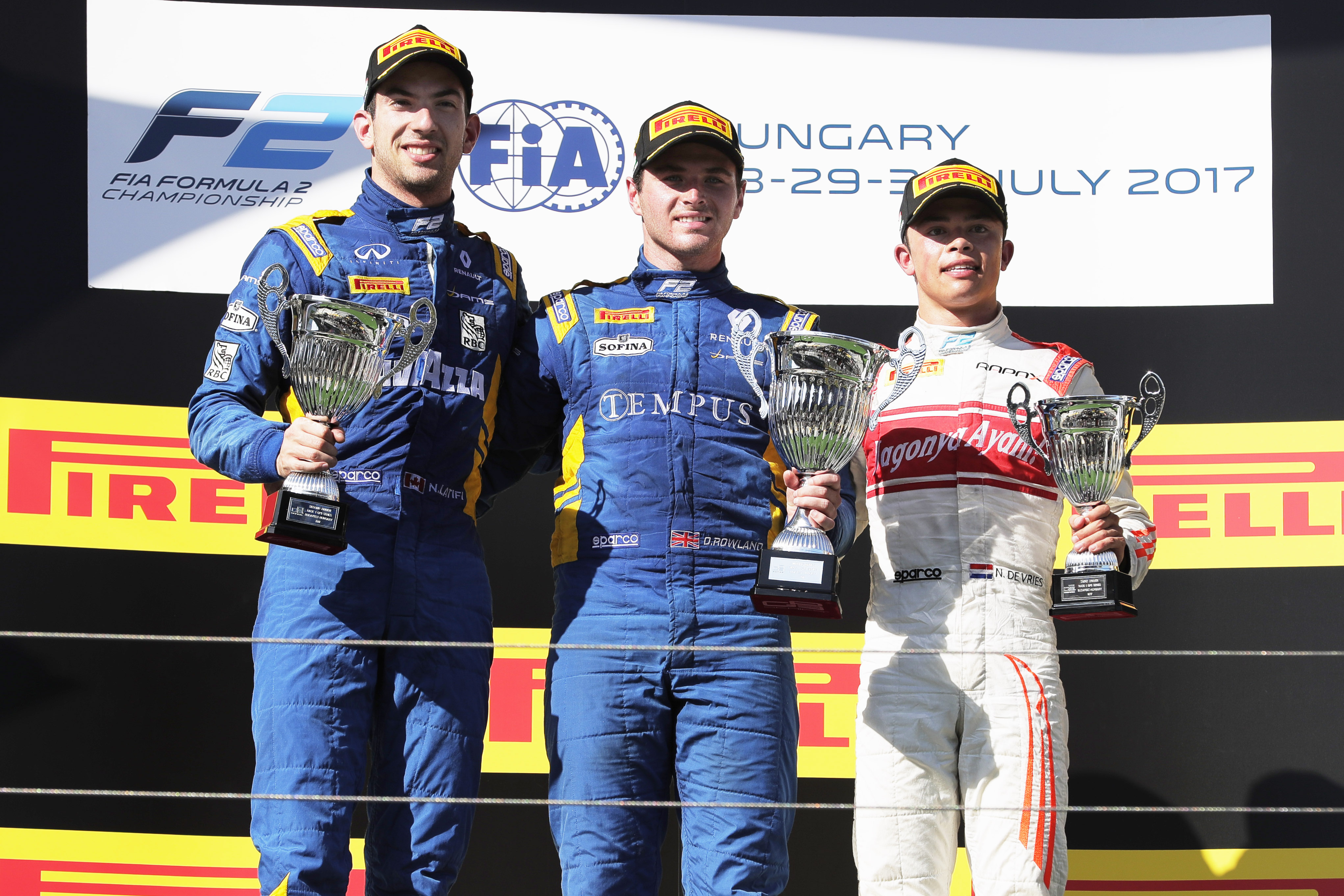 F2 - 2017 Race of Hungaroring | Federation Internationale de l'Automobile