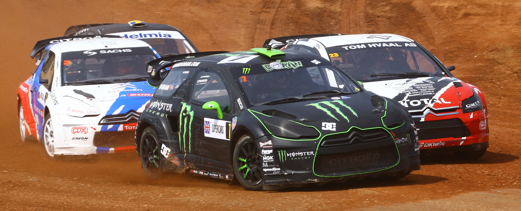 FIA European Rallycross Championship | Federation Internationale de l ...