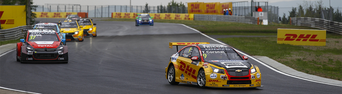 Circuit Information | Federation Internationale de l'Automobile