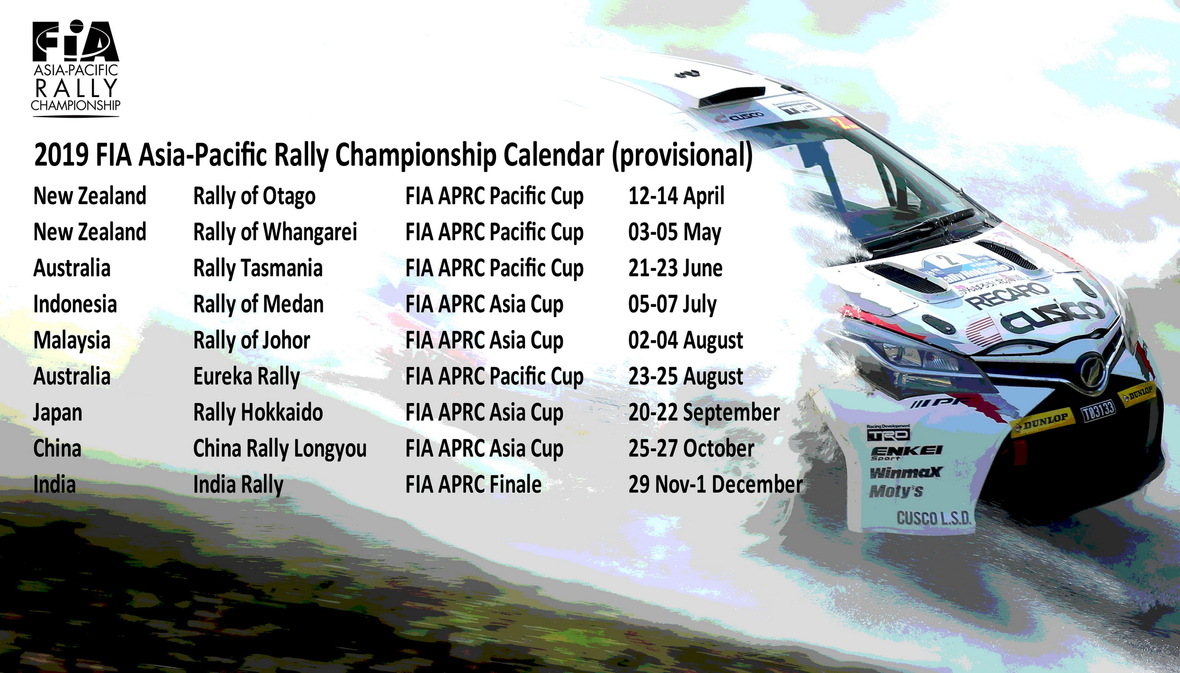APRC - New Format and More Events for APRC 2019 | Federation ...