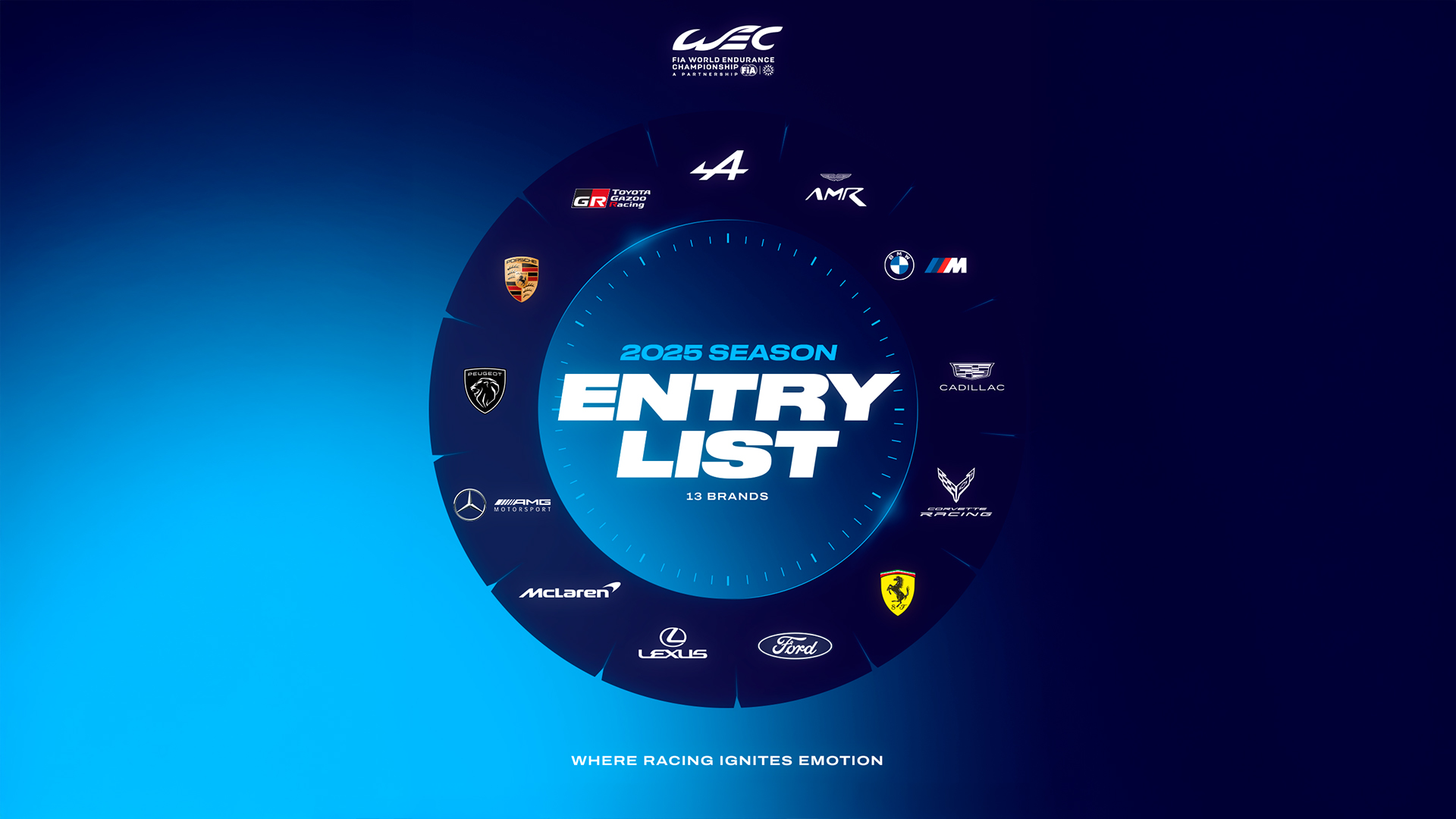 WEC: new additions highlight head-turning 2025 entry list | Federation ...