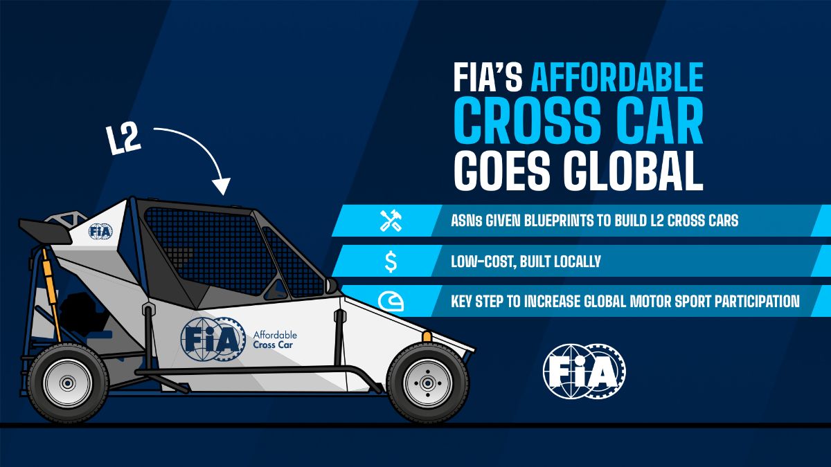 Affordable Cross Car designs delivered to FIA Members | Federation Internationale de l'Automobile