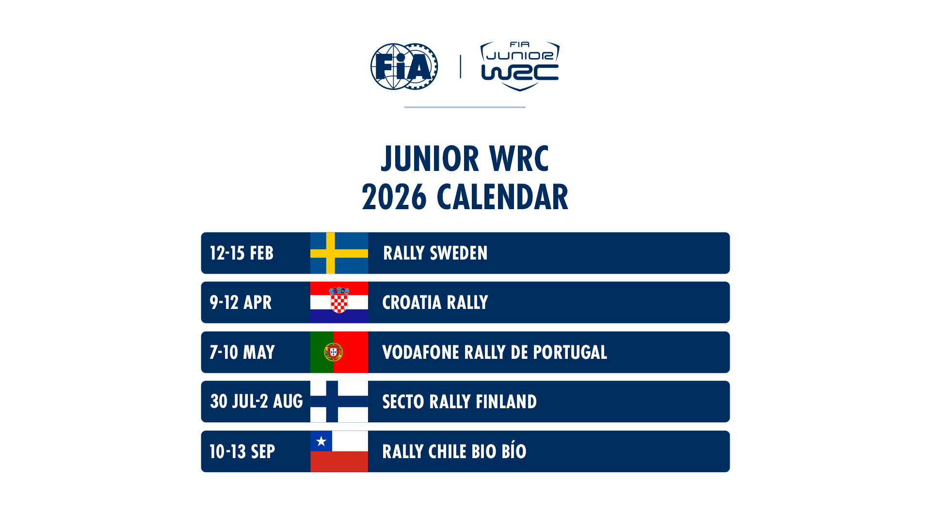 2026 FIA Junior WRC Calendar Revealed | Federation Internationale de l ...