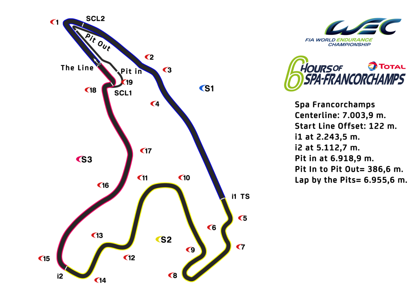 WEC - 2020 TOTAL 6 HOURS OF SPA -FRANCORCHAMPS PREVIEW | Federation Internationale de l'Automobile