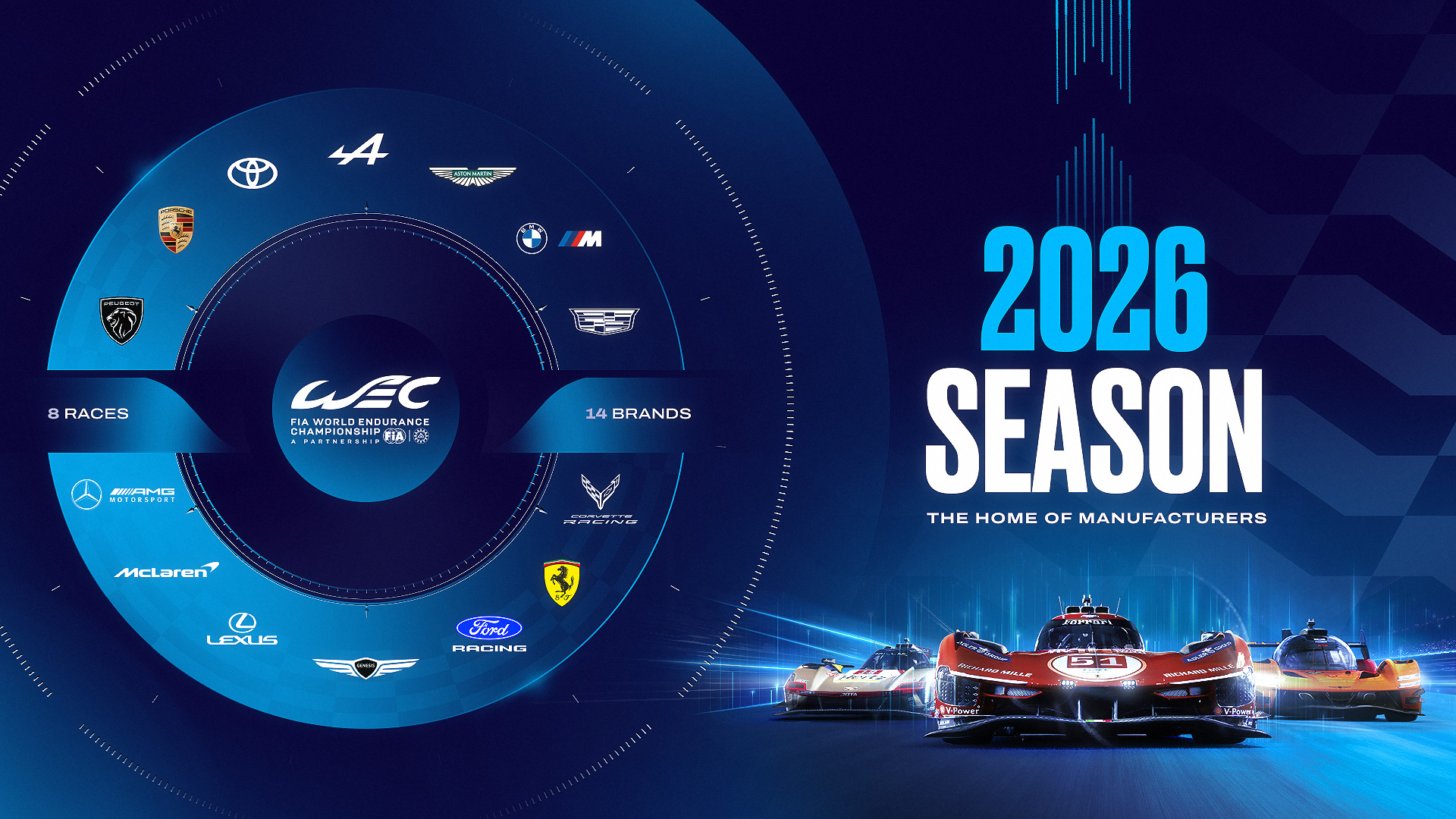 WEC: Major global marques headline 2026 entry list | Federation ...