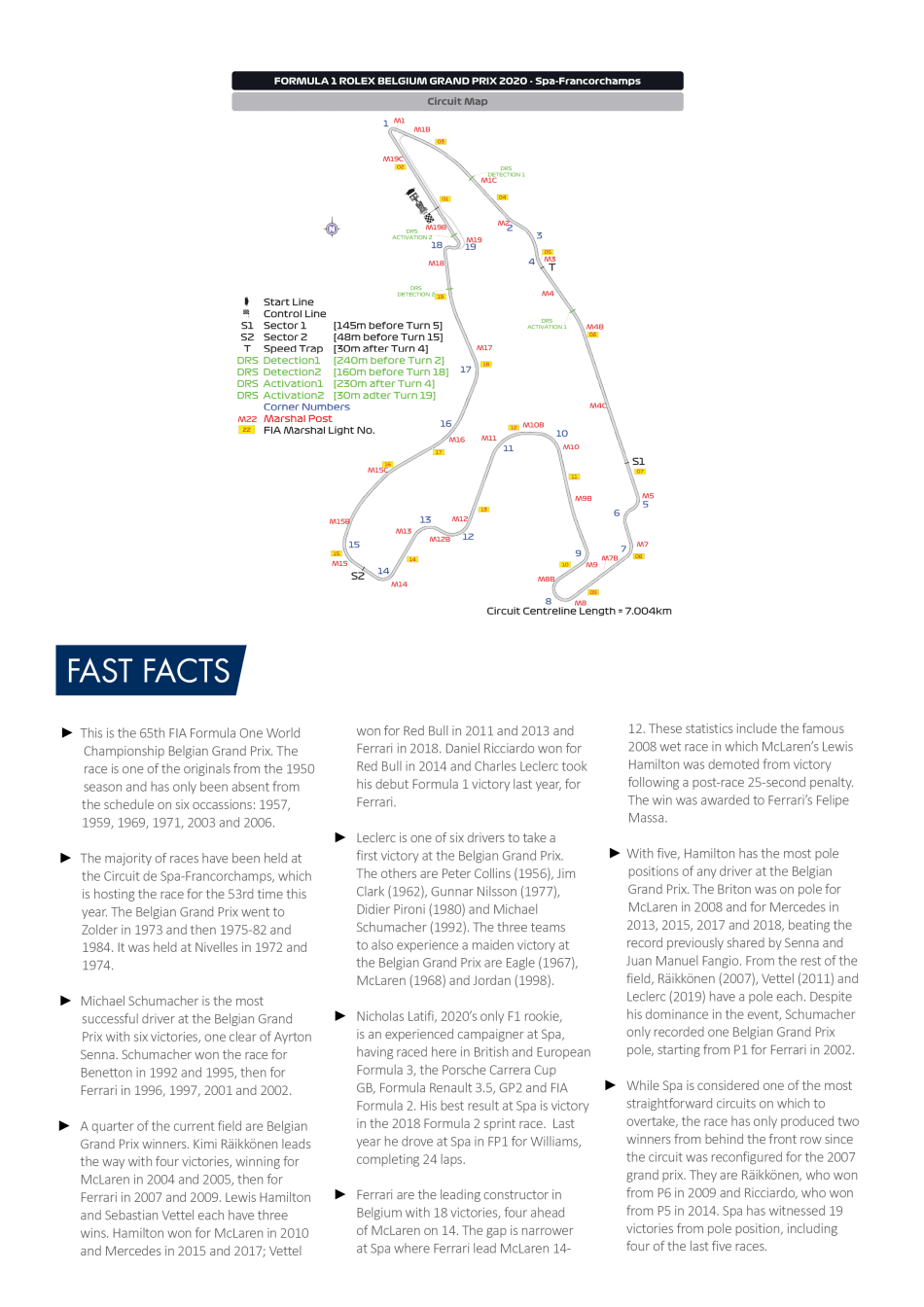 F1 - 2020 BELGIAN GRAND PRIX PREVIEW | Federation Internationale de l ...