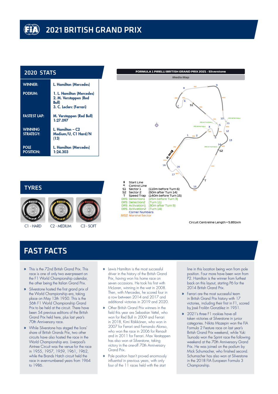 F1 - 2021 BRITISH GRAND PRIX PREVIEW | Federation Internationale de l ...