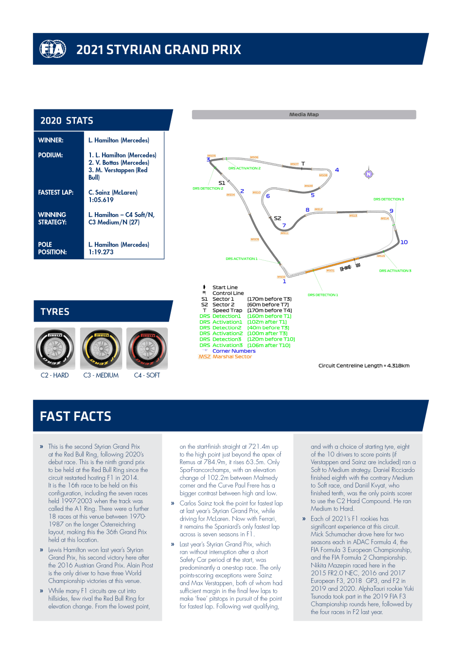 F1 - 2021 STYRIAN GRAND PRIX PREVIEW | Federation Internationale de l ...