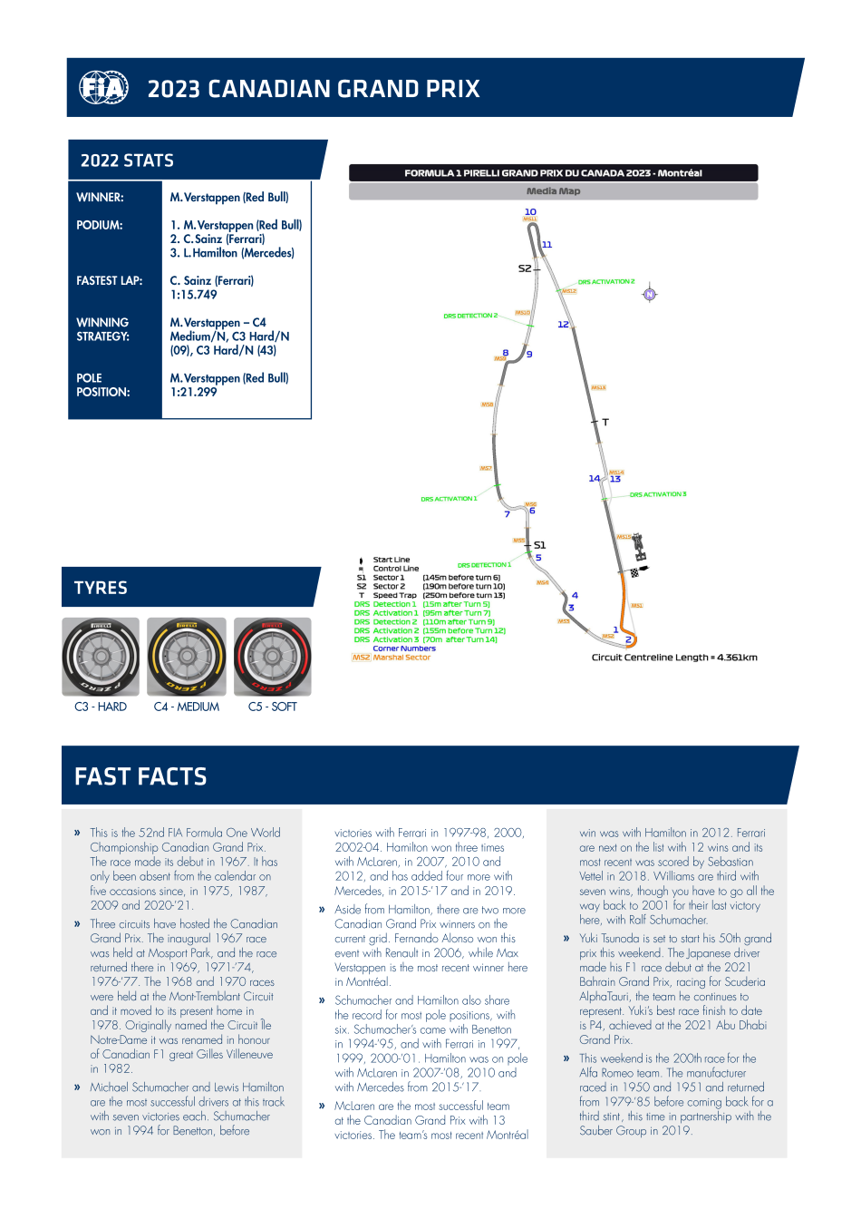 F1 - 2023 CANADIAN GRAND PRIX PREVIEW | Federation Internationale de l'Automobile