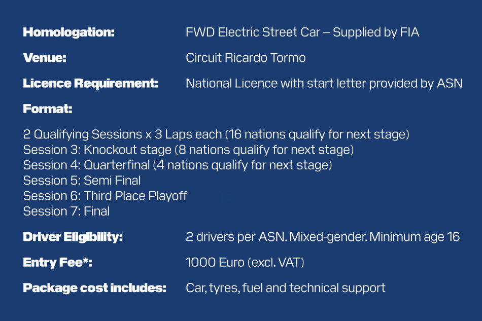 Electric Street Discipline Explainer - Auto Slalom & Karting Slalom ...