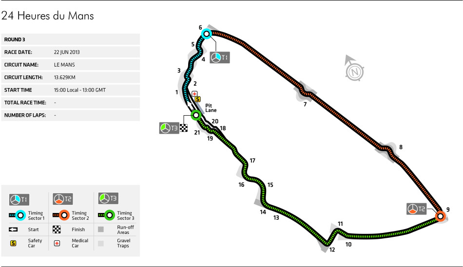 24 Heures Du Mans Circuit Map Federation Internationale De Lautomobile
