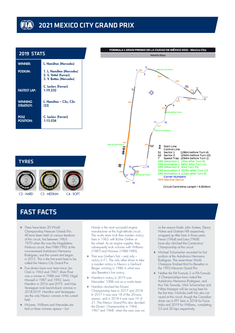 F1 - 2021 MEXICO CITY GRAND PRIX PREVIEW | Federation Internationale de ...