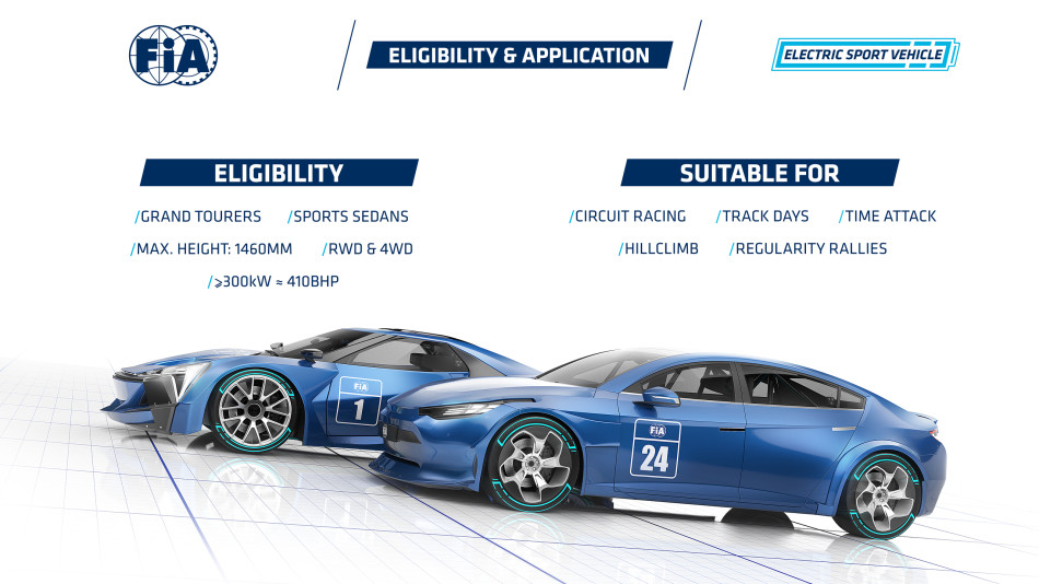 FIA launches Technical Regulations for Electric Sport Vehicle ...