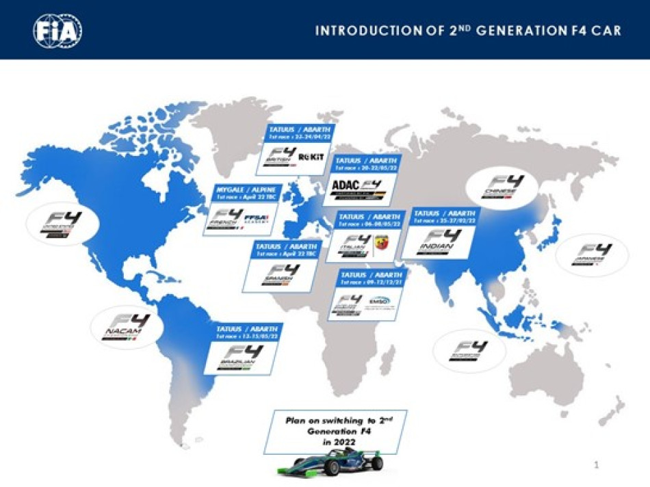 Second generation Formula 4 car debuts in Abu Dhabi | Federation ...