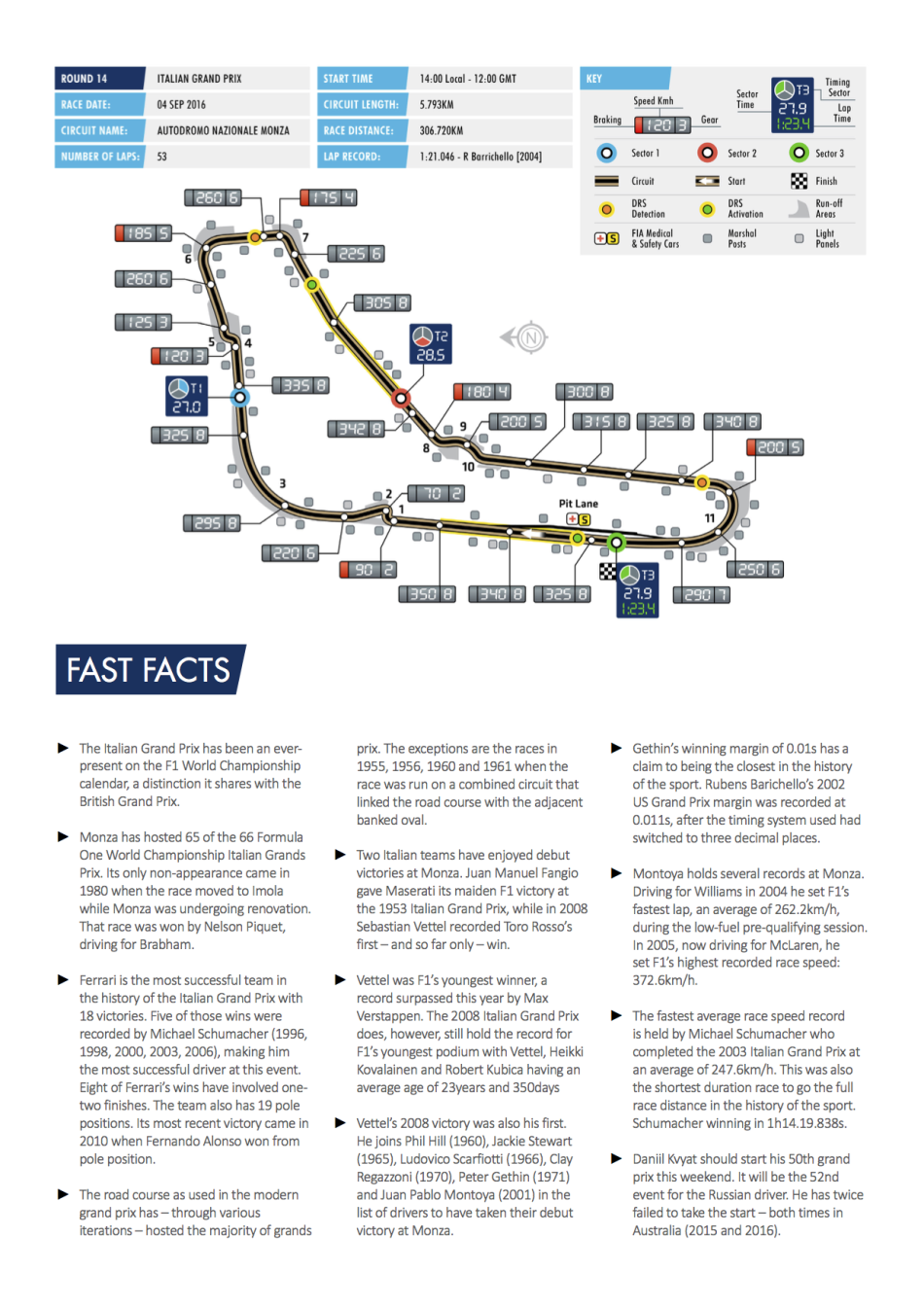 F1 - Welcome to the temple of speed | Federation Internationale de l ...