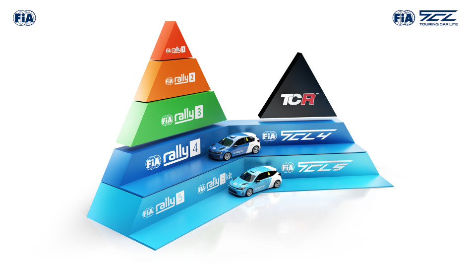 FIA announces TC Lite, technical ruleset for accessible low-cost ... FIA announces TC Lite, technical ruleset for accessible low-cost ...