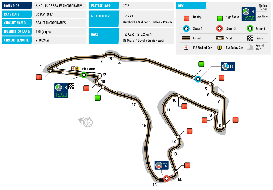 WEC - The battle resumes at the legendary Spa-Francorchamps circuit ...