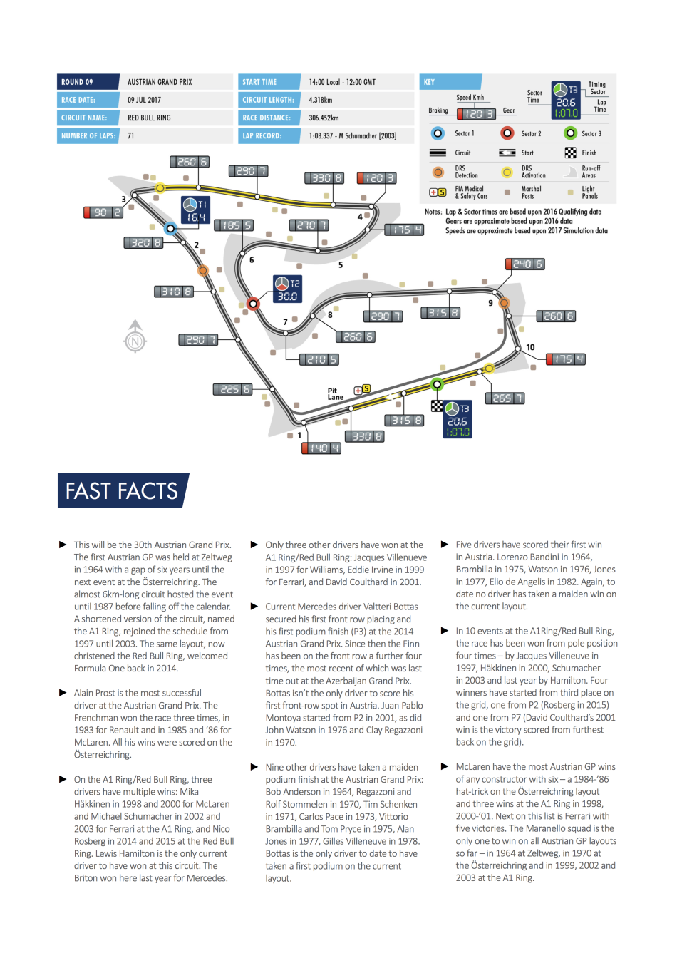 F1 – The Mountains of Styria welcome the Austrian Grand Prix | RACER