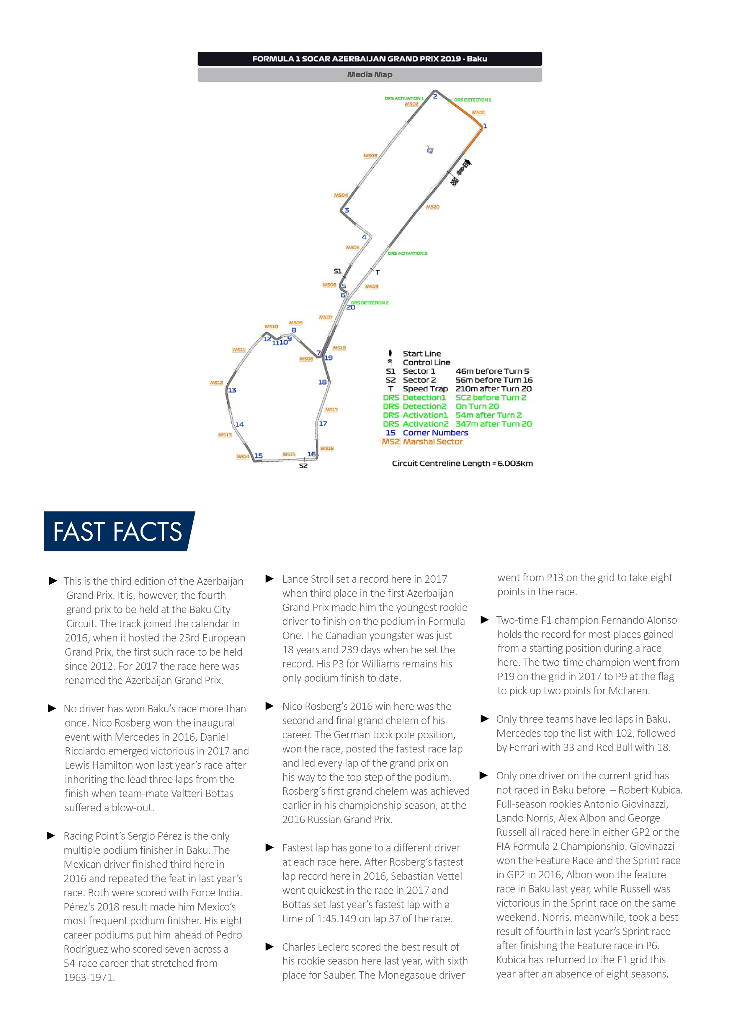 F1 - 2019 Azerbaijan Grand Prix Preview | Federation Internationale de l'Automobile