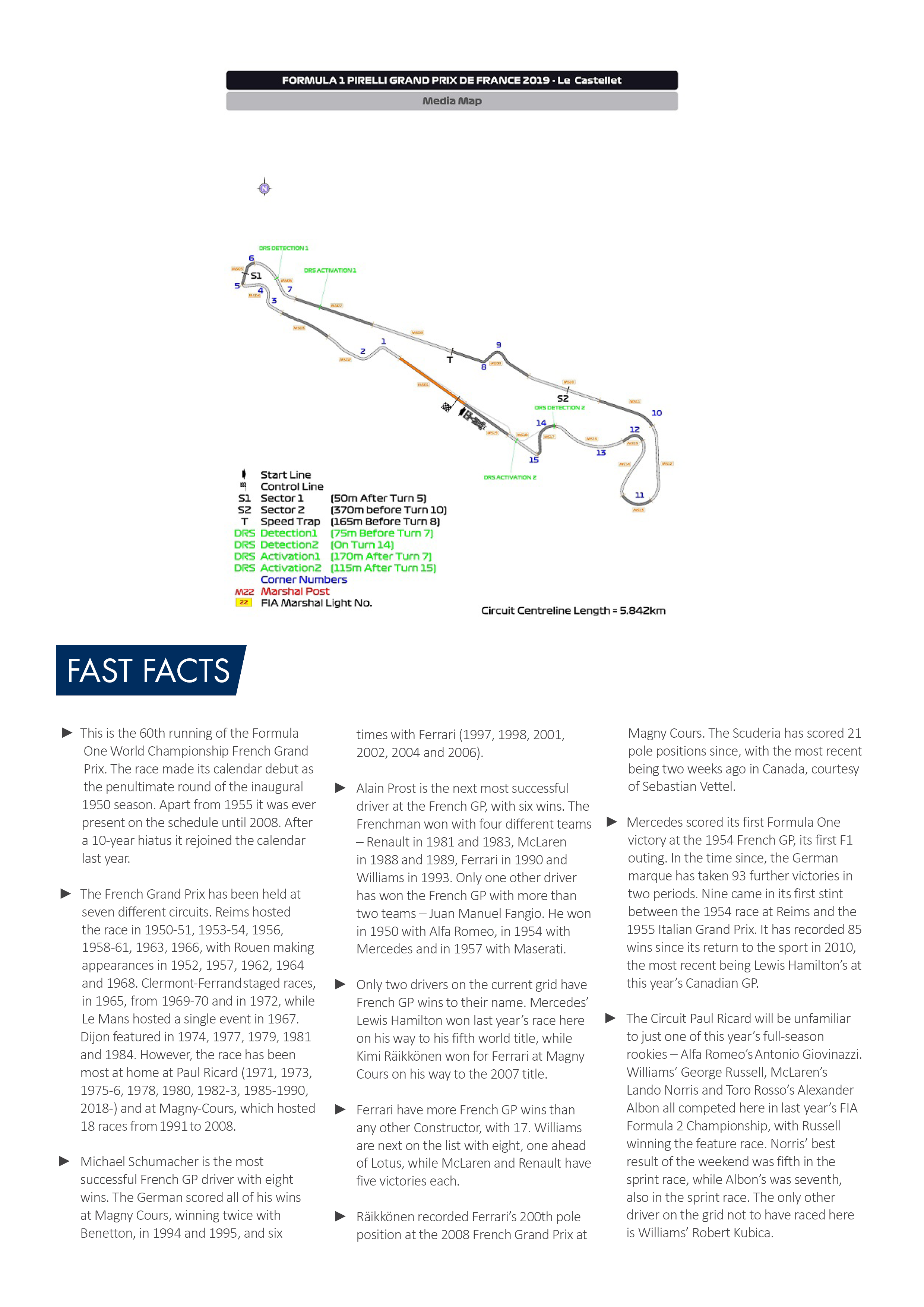 F1 - 2019 French GP Preview | Federation Internationale de l'Automobile