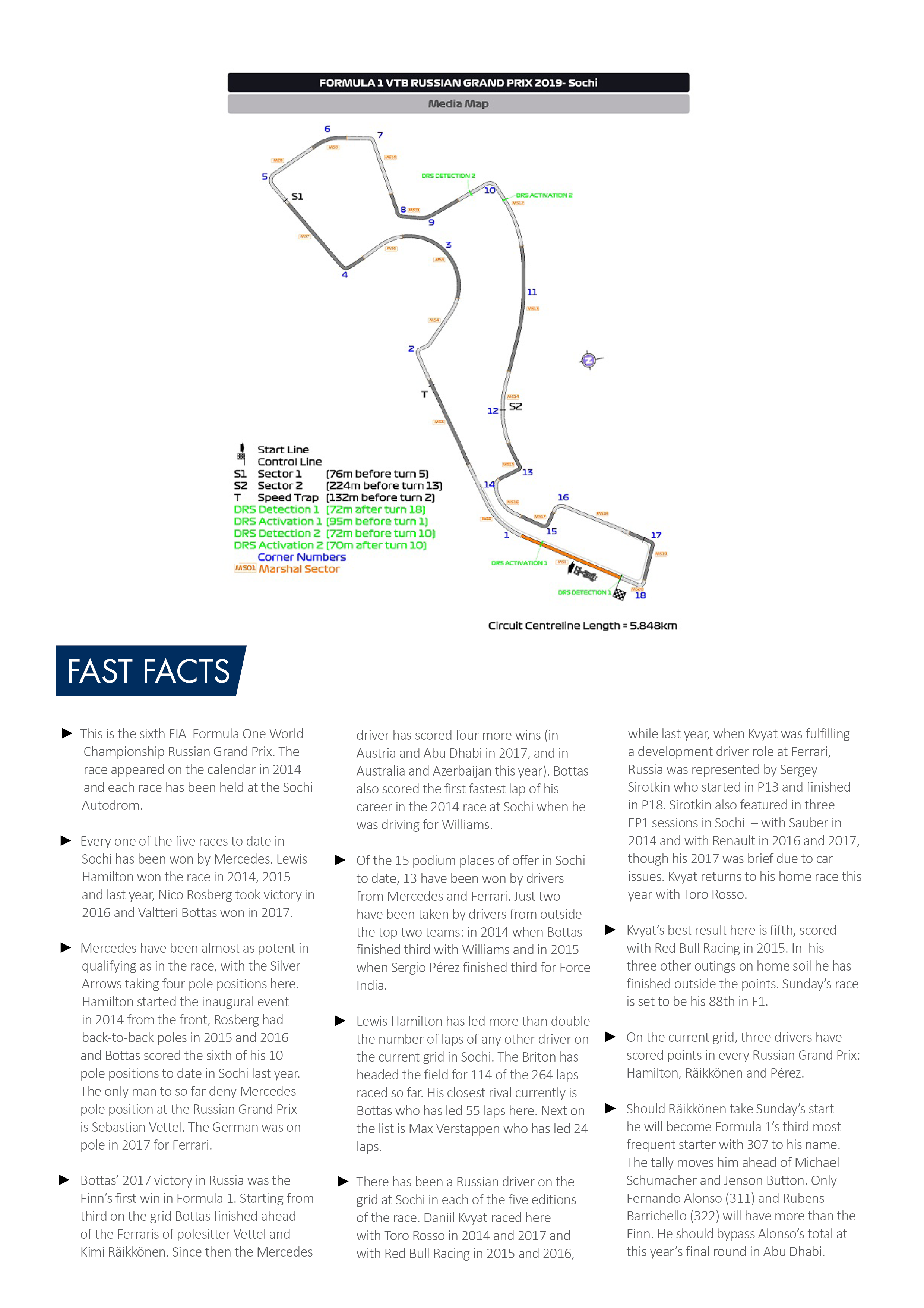 F1 - RUSSIAN GP PREVIEW | Federation Internationale de l'Automobile
