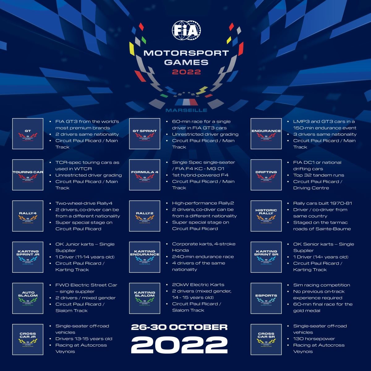 FIA Motorsport Games ready for 2022 return | Federation Internationale de l'Automobile