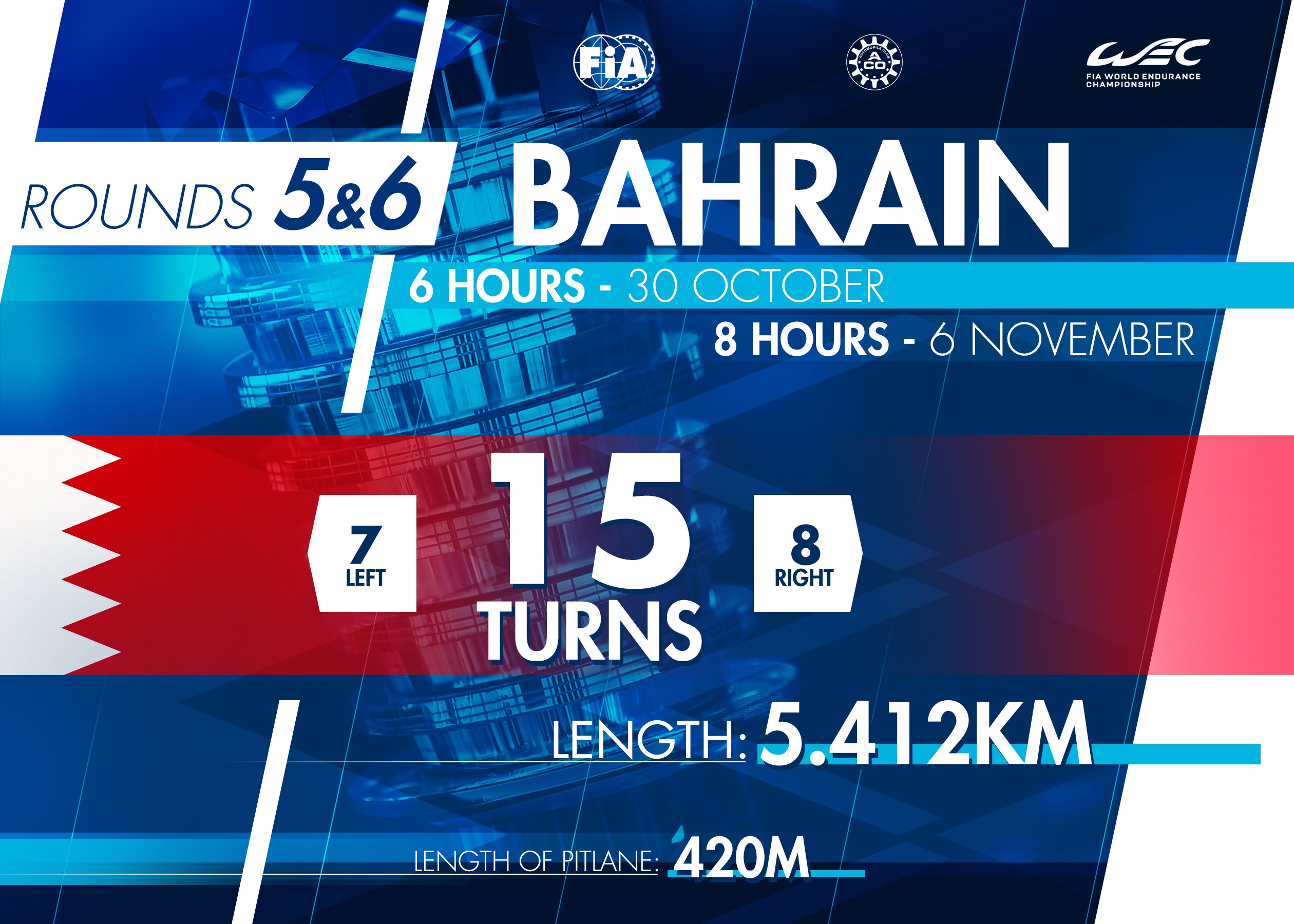 WEC: Bahrain preview | Federation Internationale de l'Automobile