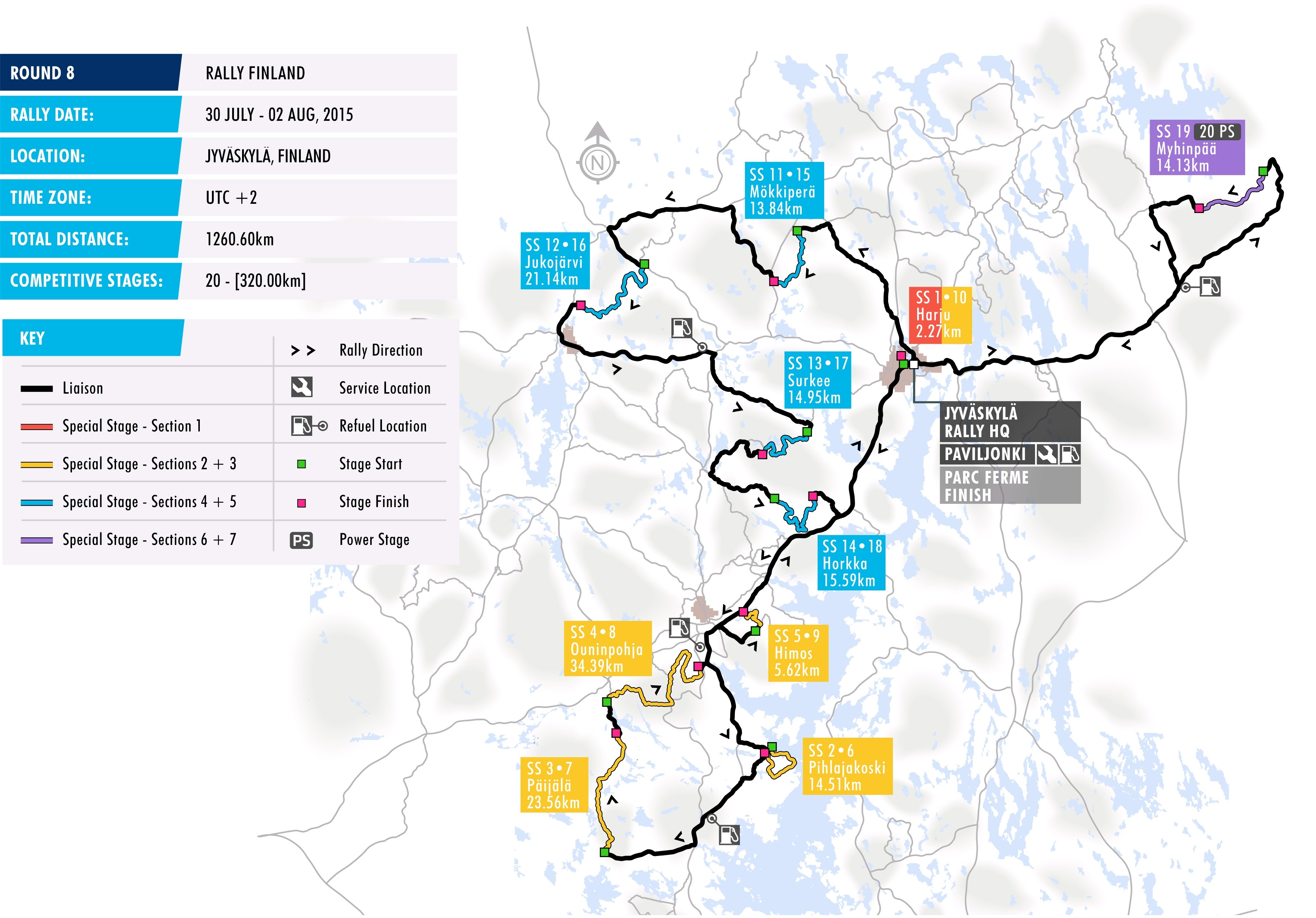 Stage Map | Federation Internationale de l'Automobile