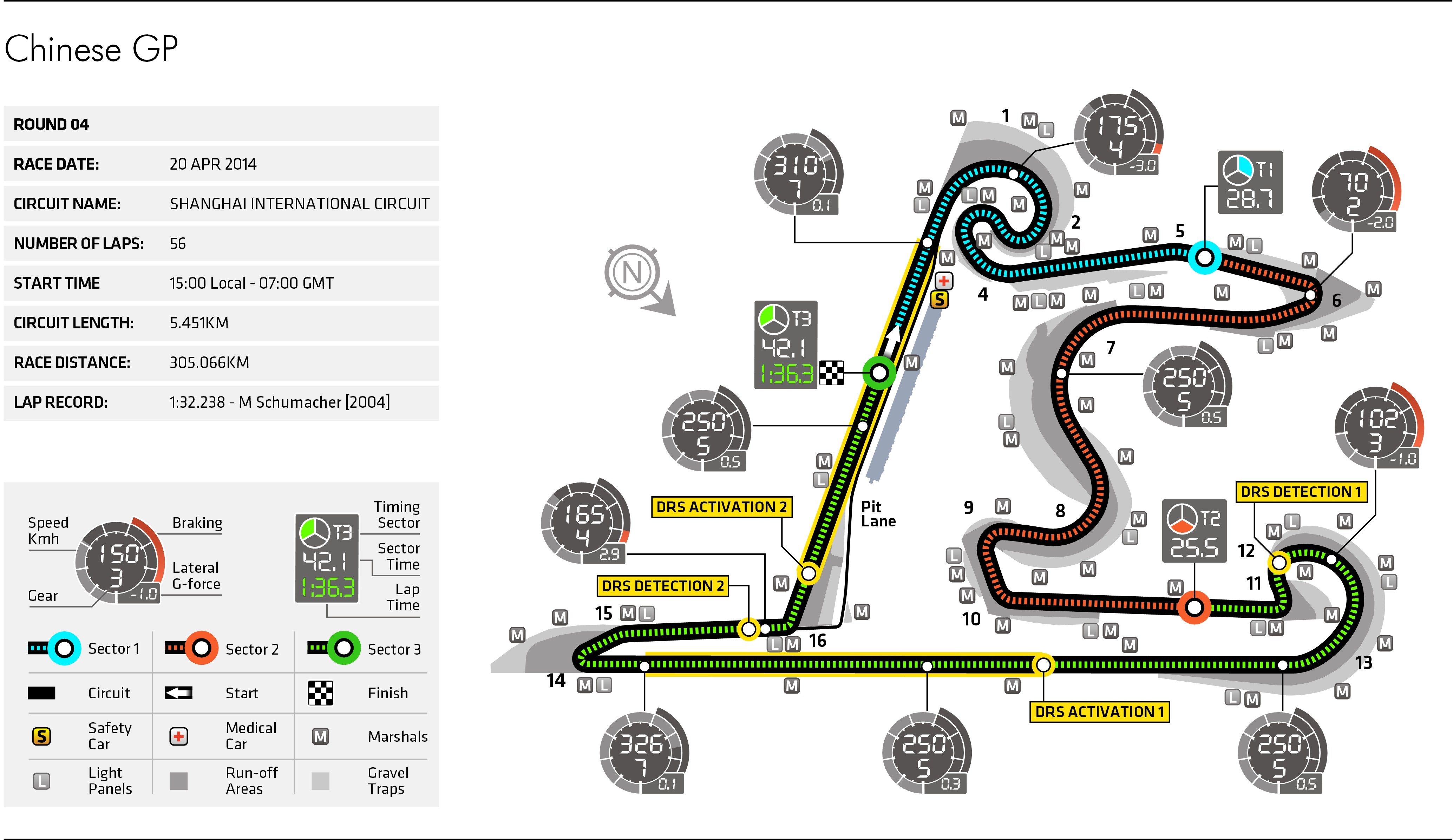 Chinese Grand Prix - Circuit Map | Federation Internationale de l ...