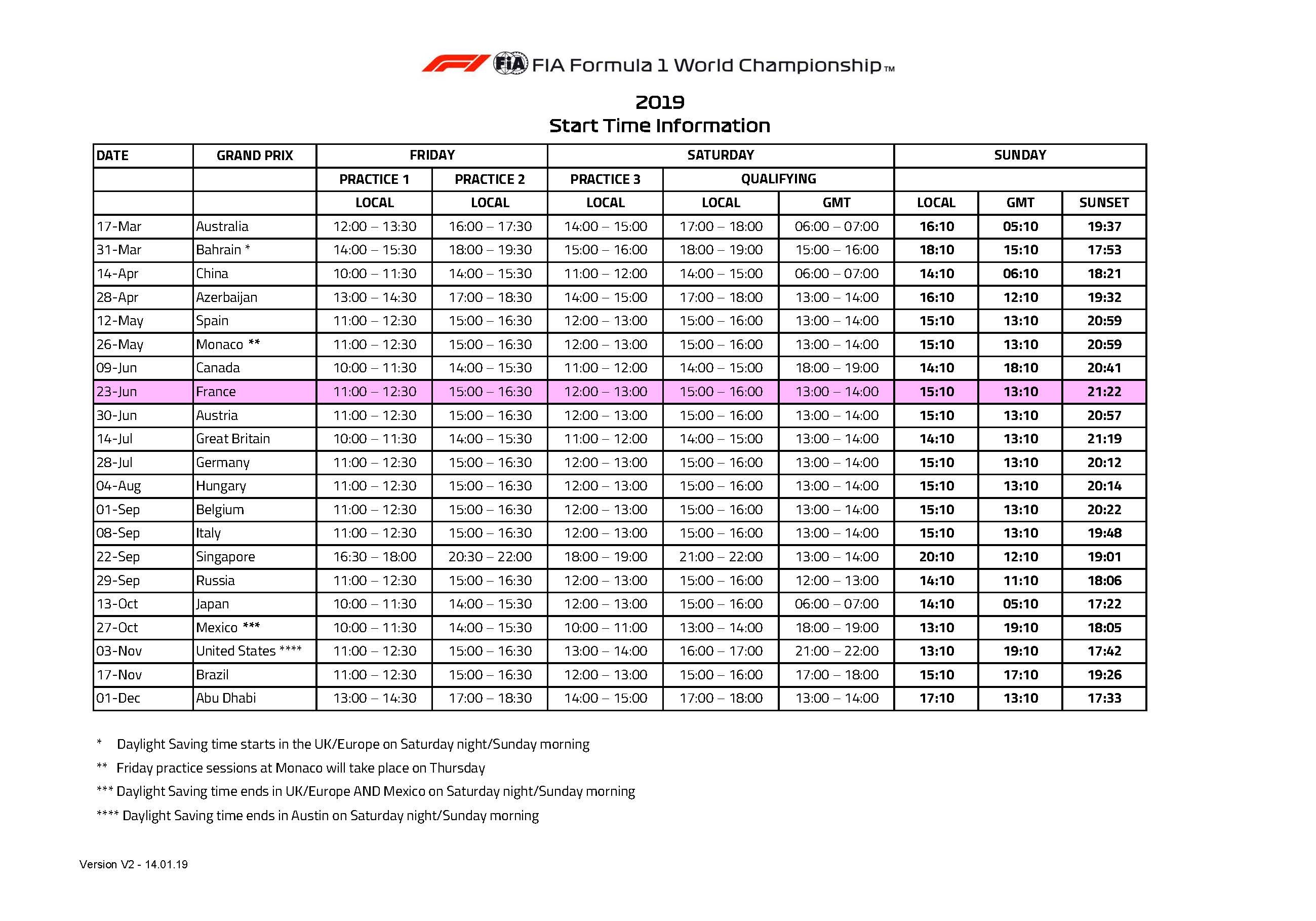 Formula 1 reveals 2019 race start times : r/formula1