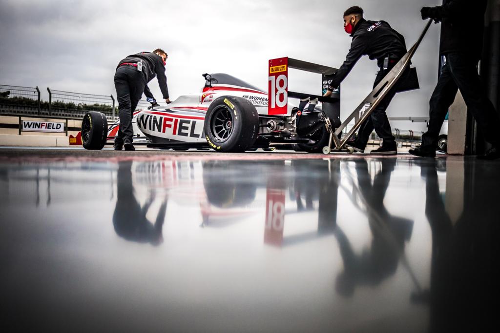 FIA GIRLS ON TRACK - RISING STARS: TRAINING CAMP 2 | Federation ...